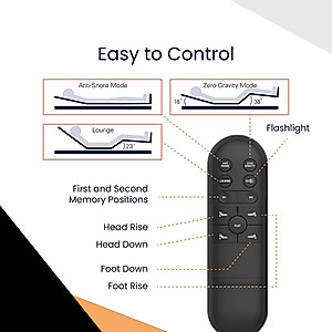 Bridgevine Home Split Flex Head Adjustable Bed Base Frame, Individual Head Incline on Either Side, Wireless Remote and Voice-Activated Controls, Queen Size