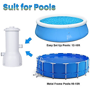 Future Way 1000 GPH Pool Pump Compatible with Intex, Summer Waves Above Ground Pool, Swimming Pool Filter Pump, 110-120V with GFCI, Upgraded Version