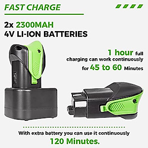 walowalo Electric Fabric Scissors Box Cutter 2 Rechargeable Batteries 2 PCS Blades for Crafts Sewing Cardboard Scrapbooking Leather 4V Li-Ion Power Cordless Shears Cutting Tool (Fast Charge Version)