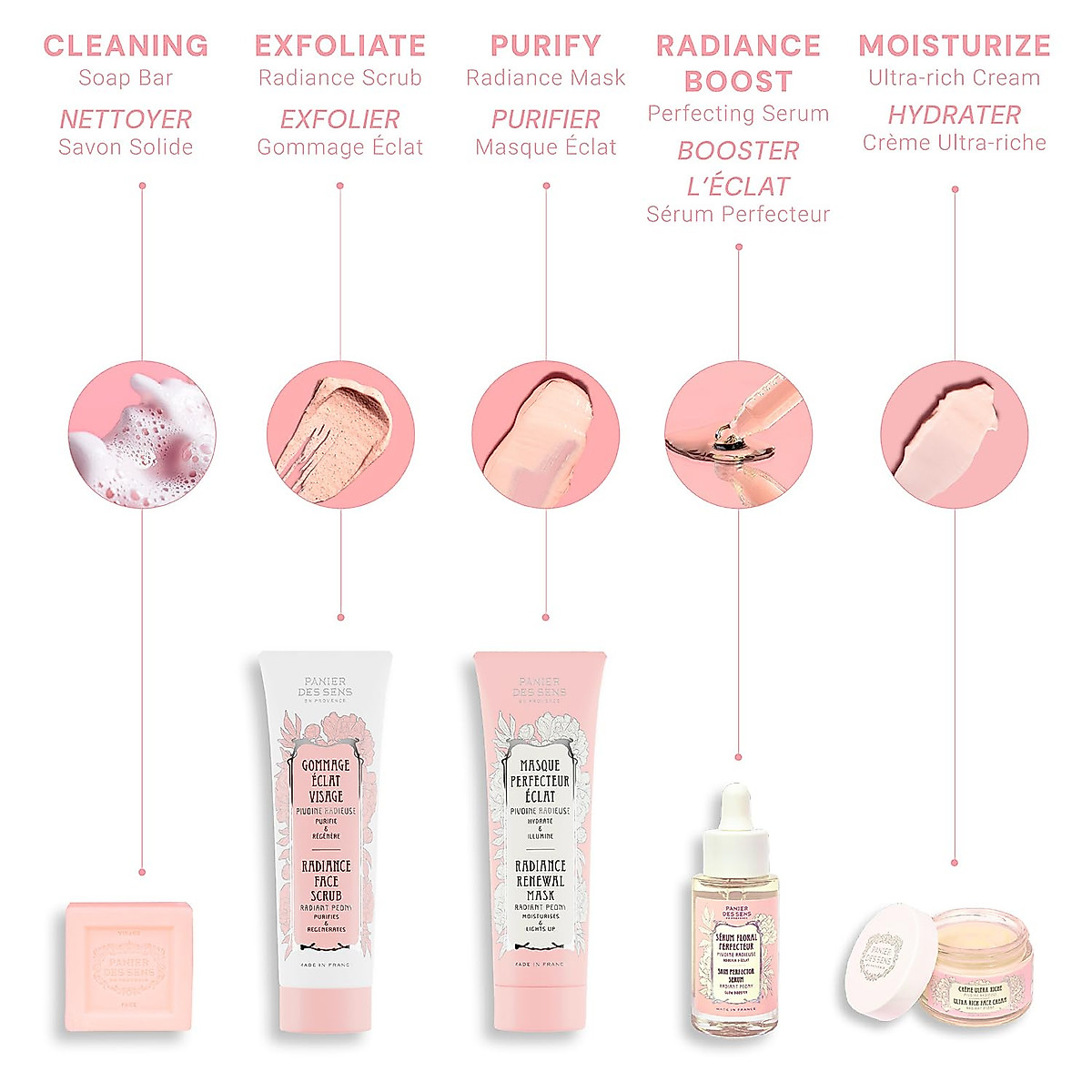 Panier des Sens Face wash, cleansing foam & Makeup remover, Radiant Peony facial skin care products - Made in France & 98% natural - 5 Floz / 150ml