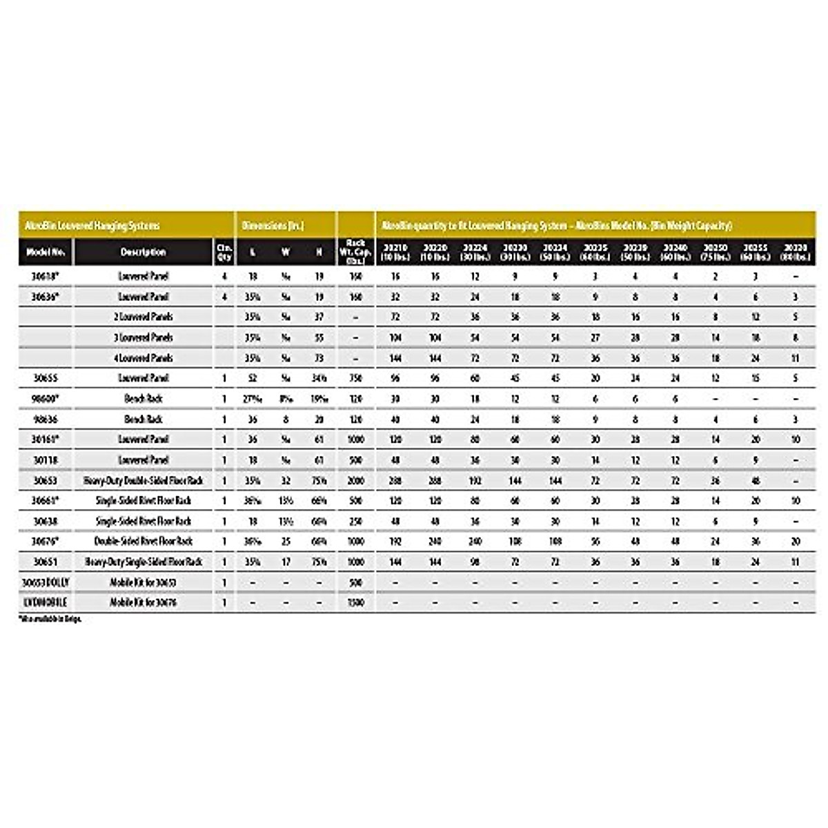 Louvered Panel, Wall Mountable, 1"x18"x19", Gray