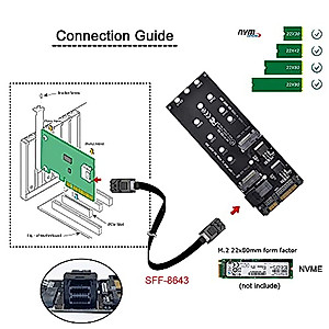 NFHK SFF-8643 to U2 Kit NGFF M-Key to HD Mini SAS NVME PCIe SSD SATA Adapter for Motherboard