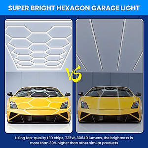 firstake Hexagon Garage Lights - 6500K Daylight White, 672W 80640LM Super Bright Aluminum Shell Hexagon LED Shop Lights with White Border, 14 Grids Hexagon LED Lights for Garage, Car Wash Room