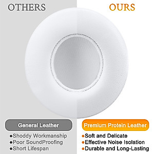 SoloWIT Earpads Cushions Replacement for Beats Solo 2 & Solo 3 Wireless On-Ear Headphones, Solo2 Solo3 Ear Pads with Soft Protein Leather, Added Thickness - (White)