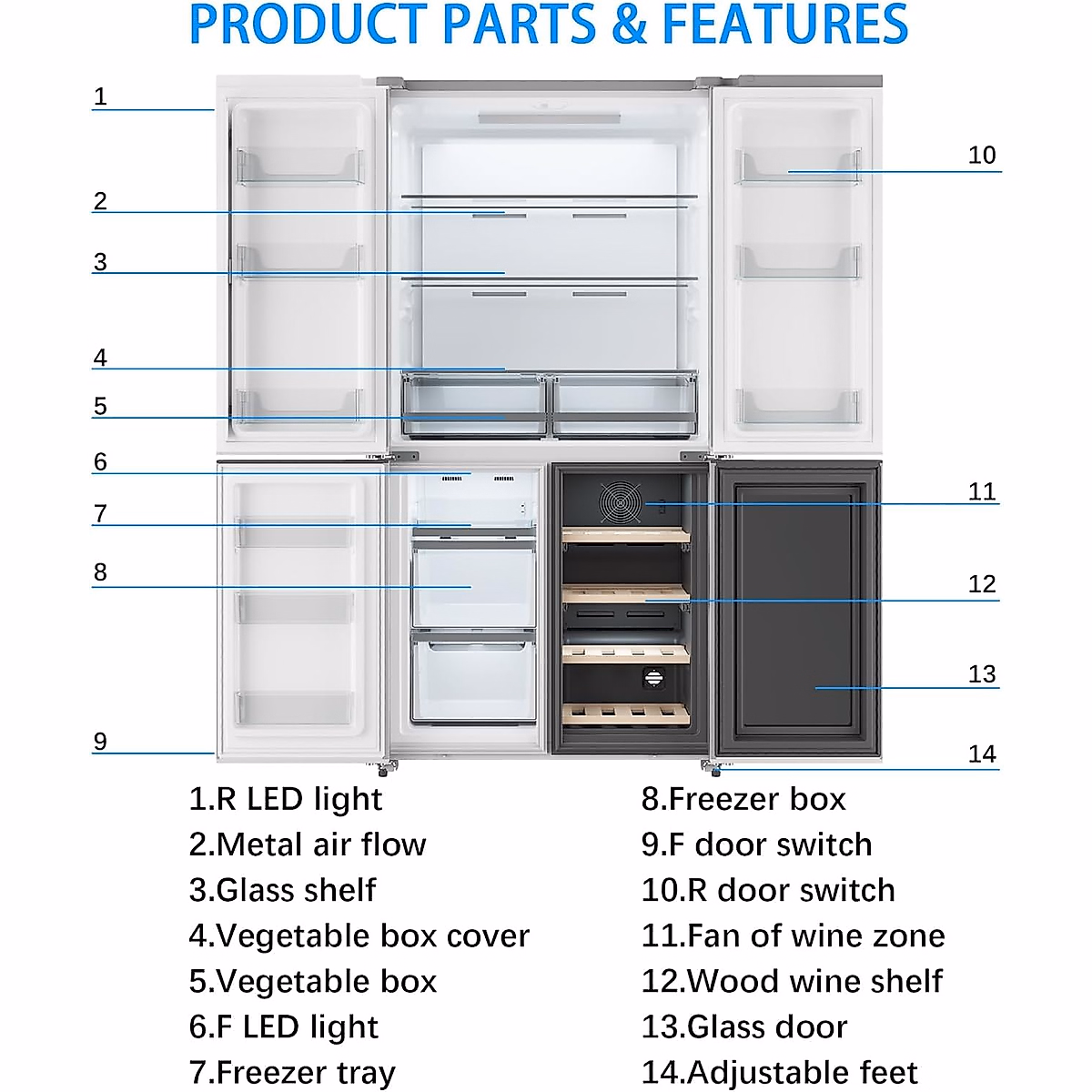 GarveeHome 36 Inch French Door Refrigerator, 21 Cu.Ft. Counter Depth Refrigerator Bottom Freezer with Wine Cabinet, Stainless Steel 4 Doors Fridges Kitchen Freezer, Adjustable Shelves