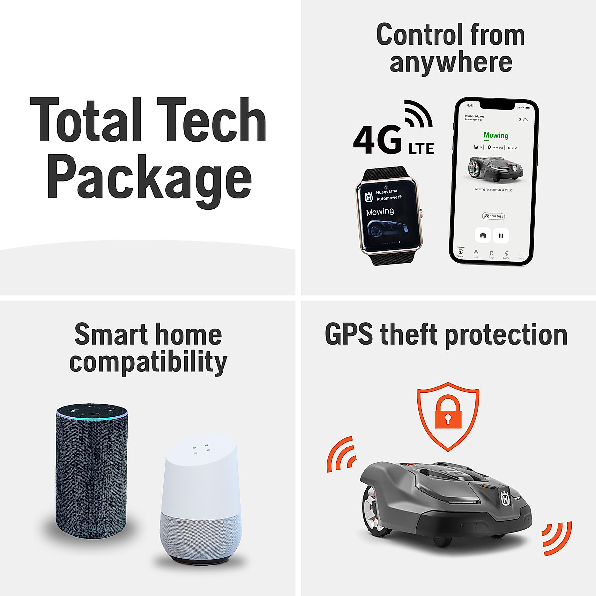 Husqvarna 967853101 Automower 450XH 1.25 Acre Robotic Lawn Mower for Medium to Large Yards