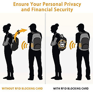 RFID Blocking Cards - 2 Packs, NFC Contactless Card Passport Protector Blocker for Men & Women, Protection Entire Wallet/Purse (Black)