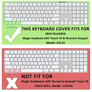 ProElife Keyboard Cover Skin for 2024 Magic Keyboard with Touch ID and Numeric Keypad (A3119) Ultra-Thin Silicon Protector (4 Keys ON The Left of Space BAR) (Transparent)