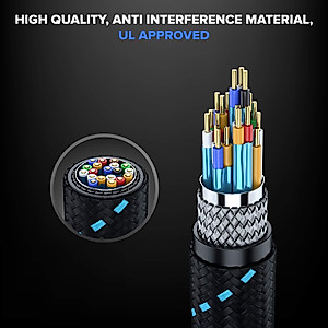 HDMI Cable 4K Ultra HD 25 Foot (5 Pack) Nylon Braided HDMI 2.0 Cable, High Speed 18Gbps 4K60Hz HDR, 3D, 2160p, 1080p, HDCP 2.2, ARC, HDMI Cables for Monitors, HDTV