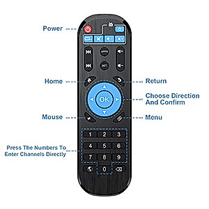 2023 Newest TV Box Android 11 IPTV Videos 4K HDR Image HDMI 2.0 LAN.