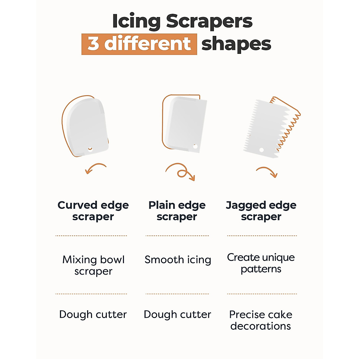 Kootek 11 Inch Rotating Cake Turntable with 2 Icing Spatula and 3 Icing Smoother, Revolving Cake Stand White Baking Cake Decorating Kits Supplies