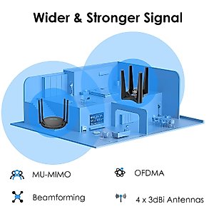AX1800 USB WiFi 6 Adapter for Desktop PC, Dual Band 5GHz+2.4GHz PC WiFi Adapter with 4x3dBi High Gain Antennas, MU-MIMO, OFDMA, WPA3, Supports Windows 11/10, Magnetic Base Design