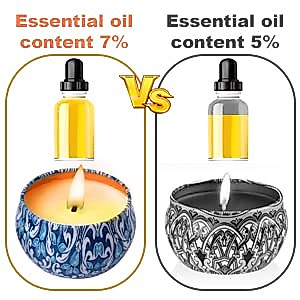 Scented Candles Gifts for Women, Candles for Home Scented, 12 Pack Soy Wax Candles Gifts Sets, Birthday Gifts for Women Mom Best Friends Sister Colleague, Thank You Gifts for Women Christmas Gifts