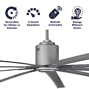 Big Air 96" Industrial Indoor Ceiling Fan, 6 Speed with Remote, Silver