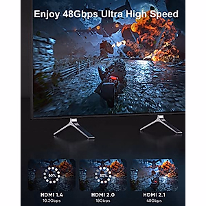 SKW 8K HDMI 2.1 Cable 15ft, 48Gbps Ultra High Speed HDMI Braided Cord, Supports 8K@60Hz, 4K@120Hz 144Hz, DTS:X, HDCP 2.2 & 2.3, eARC, HDR 10, Compatible with TV Xbox PS4 PS5 Monitor Blu-Ray