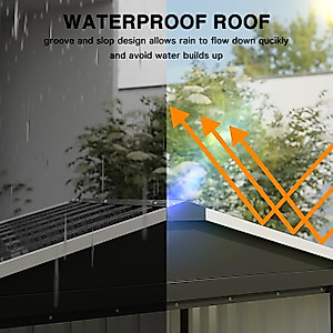 JAORD Metal Outdoor Storage Shed D33.07 x W34.65 x H24.4, Tool Garden Sheds and Tiny Houses for Backyard Garden Patio Lawn, Black&White…