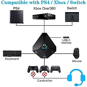 Wired Keyboard and Mouse Adapter for Nintendo Switch/PS4/PS3/Xbox One/Xbox 360 Host Series & for Nintendo Switch Console, Mouse and Keyboard Converter Support Custom Mapping & Reset Button Function