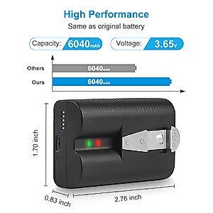 Replacement for Ring Battery Compatible with Ring-Doorbell-Camera 2/3/4/3plus, Stick Up Cam Battery (2nd and 3rd Gen), Spotlight Cam and Peephole Cam, 2Pack Rechargeable 3.65V 6040mAh Battery