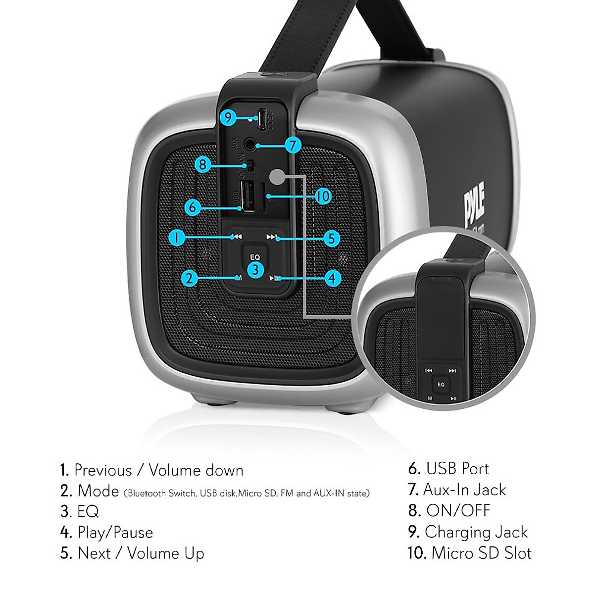 Pyle Wireless Portable Bluetooth Speaker - 200 Watt Power Rugged Compact Audio Stereo System - Rechargeable Battery, 3.5mm AUX Input Jack, FM Radio, MP3, Micro SD and USB Reader - PBMSQG12,BLACK