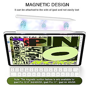 Stylus Pen for ipad 2018-2023, HATOKU Quick Charging Pencil for ipad with Tilt Sensitivity & Palm Rejection, Magnetic Pen for ipad Air 3/4/5, ipad Mini 5/6, ipad 6-10 Gen, ipad Pro 11''/12.9" (White)