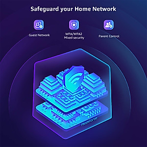 Meshforce M1 Mesh WiFi System, Whole Home WiFi Performance, WiFi Router Replacement, Max Wireless Coverage 6+ Rooms, Easy to Setup, Parental Control (3 Pack)