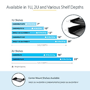 StarTech.com 2U Server Rack Shelf - Universal Vented Rack Mount Cantilever Tray for 19" Network Equipment Rack & Cabinet - Heavy Duty Steel - Weight Capacity 50lb/23kg - 16" Deep Shelf, TAA