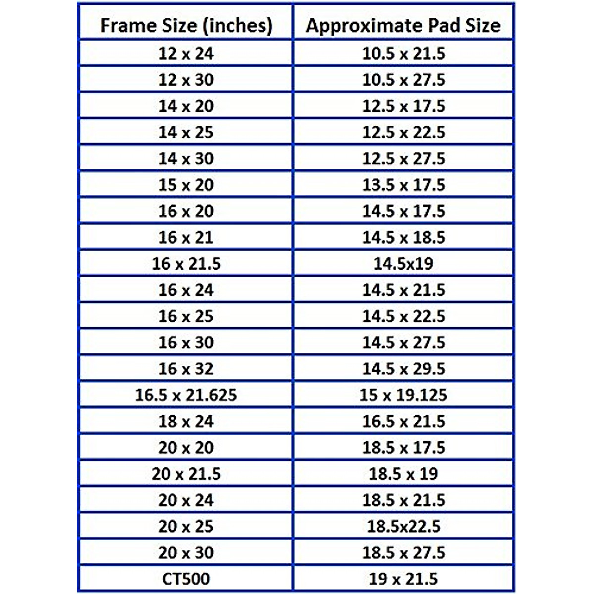 RAYAIR SUPPLY 16x25 SolaceAir Air Cleaner Replacement Filter Pads 16x25 Refills (3 Pack) White