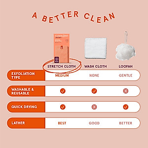 Cleanlogic Body Exfoliating Cloth, Stretchy Exfoliator Bath and Shower Washcloths for Smooth and Softer Skin, Reusable Daily Skincare Tool, Assorted Colors, 3 Count Value Pack