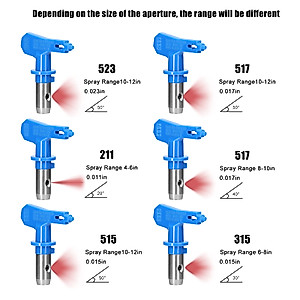 Spray Tips for Airless Sprayer, Geevorks Reversible Airless Paint Sprayer Nozzle Tips 6 Pieces with 2PCS Nozzle Seats, Airless Paint Spray Guns Nozzles Set