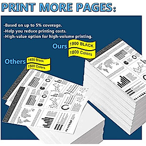 MaxColor TN223BK,TN223C,TN223M,TN223Y 5PK(2BK+1C+1M+1Y) Compatible TN223 Toner Cartridge Replacement for Brother HL-3210CW 3230CDW 3270CDW 3230CDN 3290CDW DCP-L3510CDW L3550CDW Printer