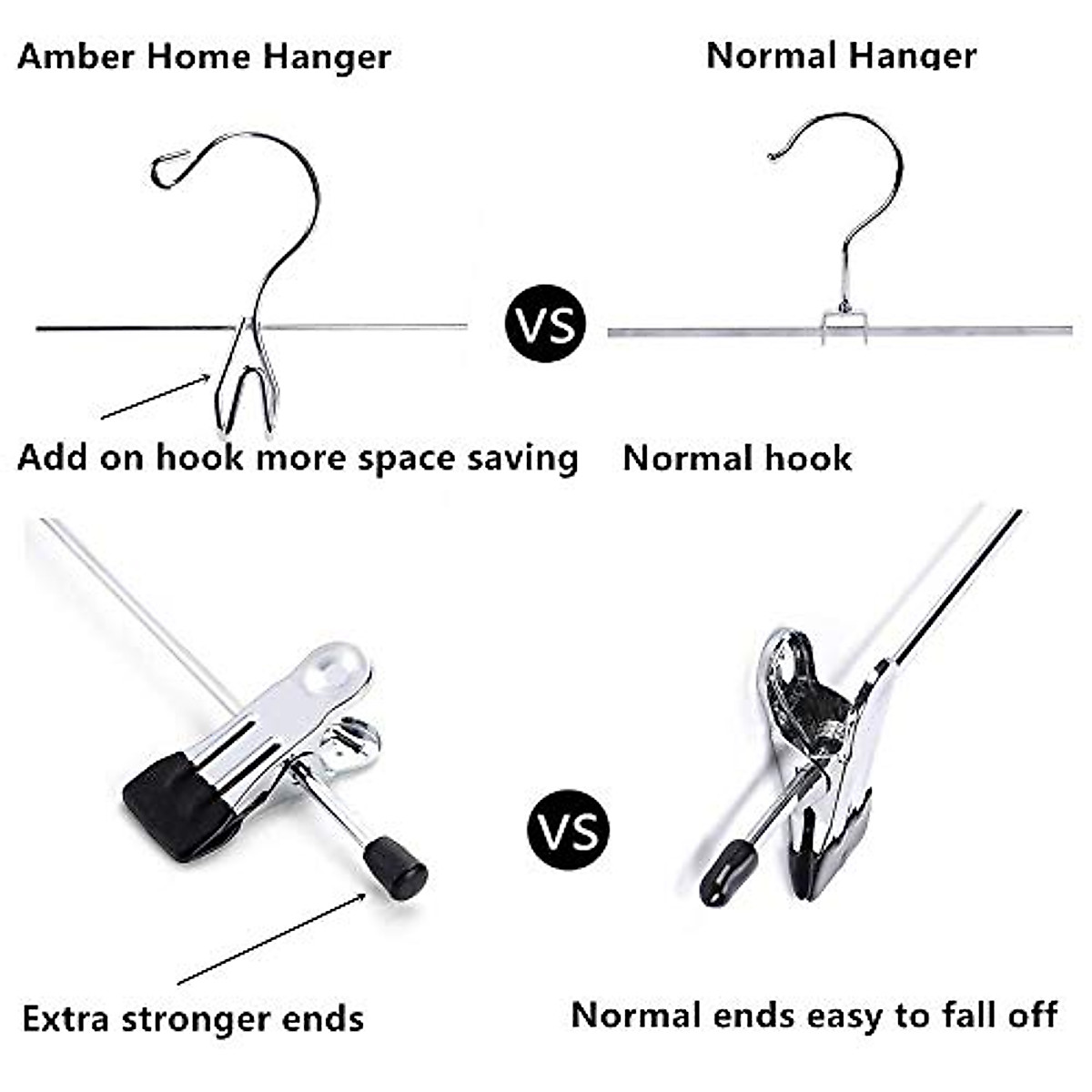 Amber Home 12 Pack Heavy Duty Add on Metal Pants Skirt Hangers, Stackable Add-on Metal Clothes Hangers with 2-Adjustable Clips, Cascading Clip Hangers Space Saving for Jeans, Slacks