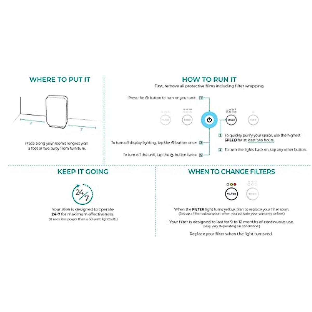 Alen BreatheSmart FLEX HEPA Air Purifier, Medical Grade Filtration H13 True HEPA for 700 SqFt, 99.9% Airborne Particle Removal, Air Purifier for Allergens, Dust, Mold, Heavy Odors, (Graphite)