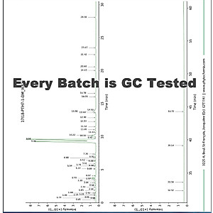 Nature's Oil Peppermint Organic Essential Oil, 1Lb