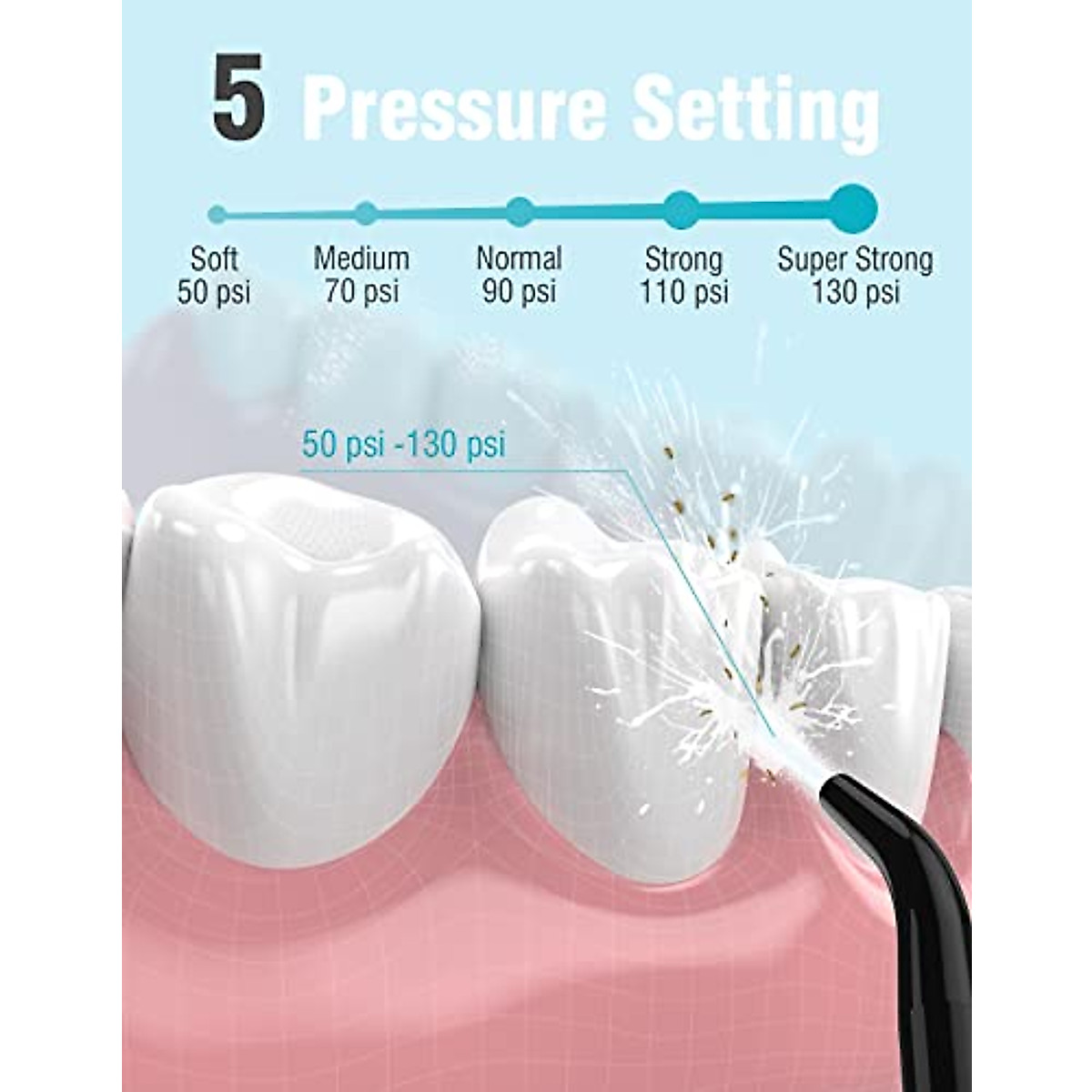 Cordless Water Flosser for Teeth, YaFex 320ML Portable Water Tooth Cleaning Pick Dental Oral Irrigator with 8 Tips, 5 Modes, Rechargeable, IPX7 Waterproof for Home Black