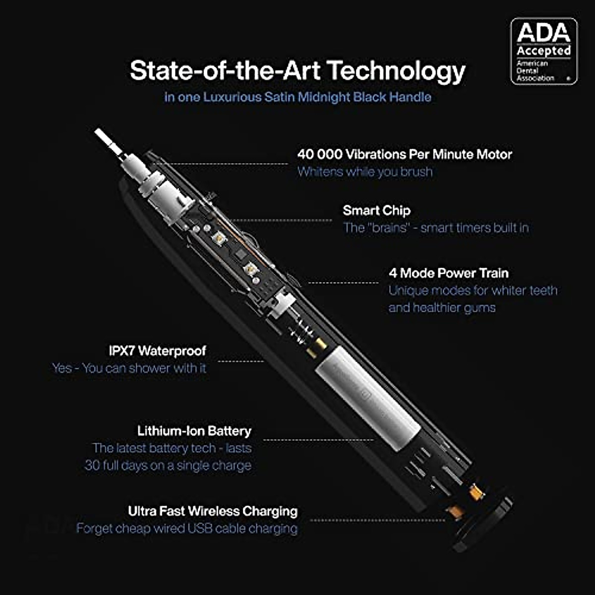 Aquasonic Black Series Ultra Whitening Toothbrush – ADA Accepted Power Toothbrush - 8 Brush Heads & Travel Case – 40,000 VPM Electric Motor & Wireless Charging - 4 Modes w Smart Timer