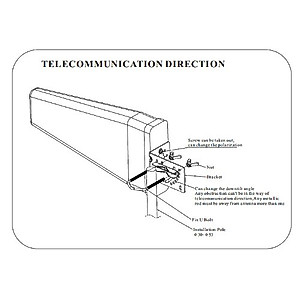 External Log Periodic yagi Antenna for Huawei B970 B970B 3G 4G Router