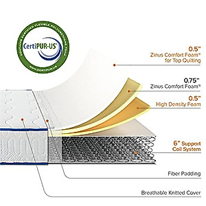 ZINUS 8 Inch Essential Innerspring Mattress, Queen, Medium Firm Feel, CertiPUR-US Certified, Mattress in A Box