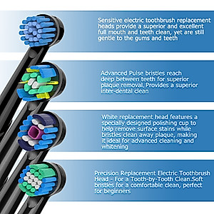 AOXGAO Toothbrush Replacement Heads Compatible with Oral B Electric Toothbrushes, Replacement Heads for Oral b Braun Pro 1000 2000 3000 500 Vitality Genius x(Black)