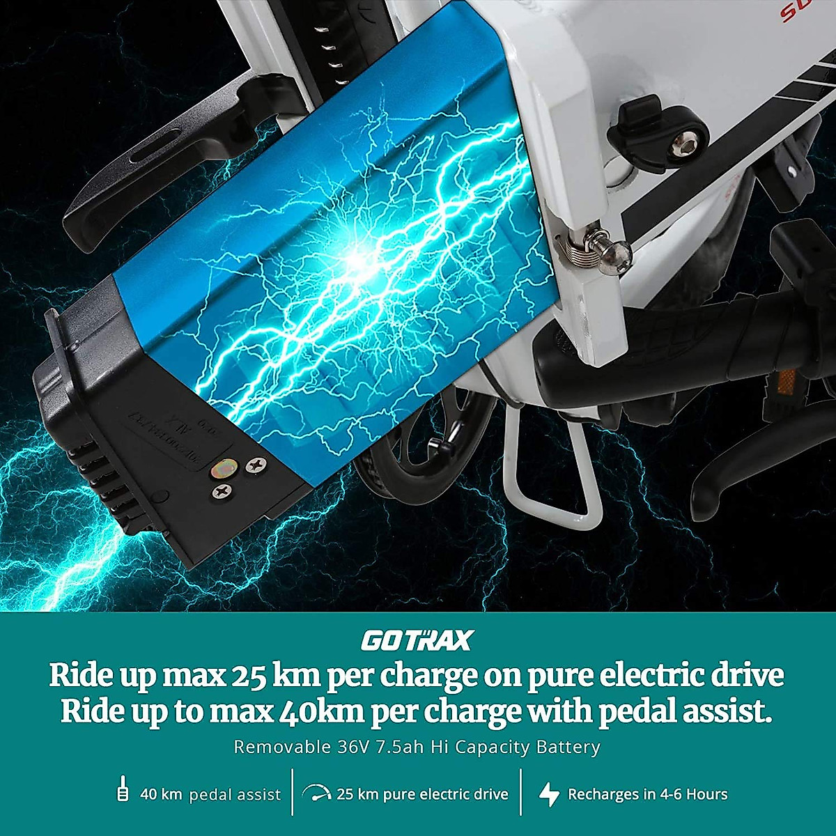 Gotrax EBE1 16" Electric Bike for Adults, 25km/h & 25KM Range by 350W, Foldable Commuter Electric Bike with Rear Suspension, Lightweight Electric Bicycle with Dual Disc Brakes & Dual Fenders Black