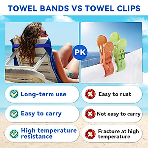 4 Pack Towel Bands, Towel Craber for Pool & Cruise Chairs, Beach Towel Clips,Towel Holder for Cruise Chairs Accessories, Perfect Alternatives for Towel Clips (2PCS Blue + 2PCS Turquoise)