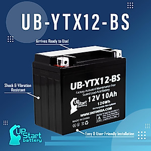 Replacement for 2012 Piaggio (Vespa) LX150 4T 150 CC Factory Activated, Maintenance Free, Scooter Battery - 12V, 10Ah, UB-YTX12-BS
