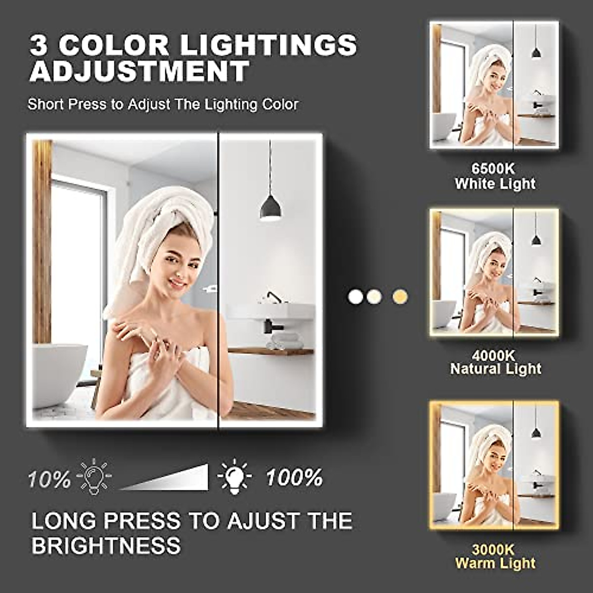VESLINY Medicine Cabinets 30x32 LED Lighted Medicine Cabinet with Mirror for Bathroom Double Doors with Flip-Out Magnifying Mirror Door Storage Defogger Dimmable Lighting Black Surface Wall Mount