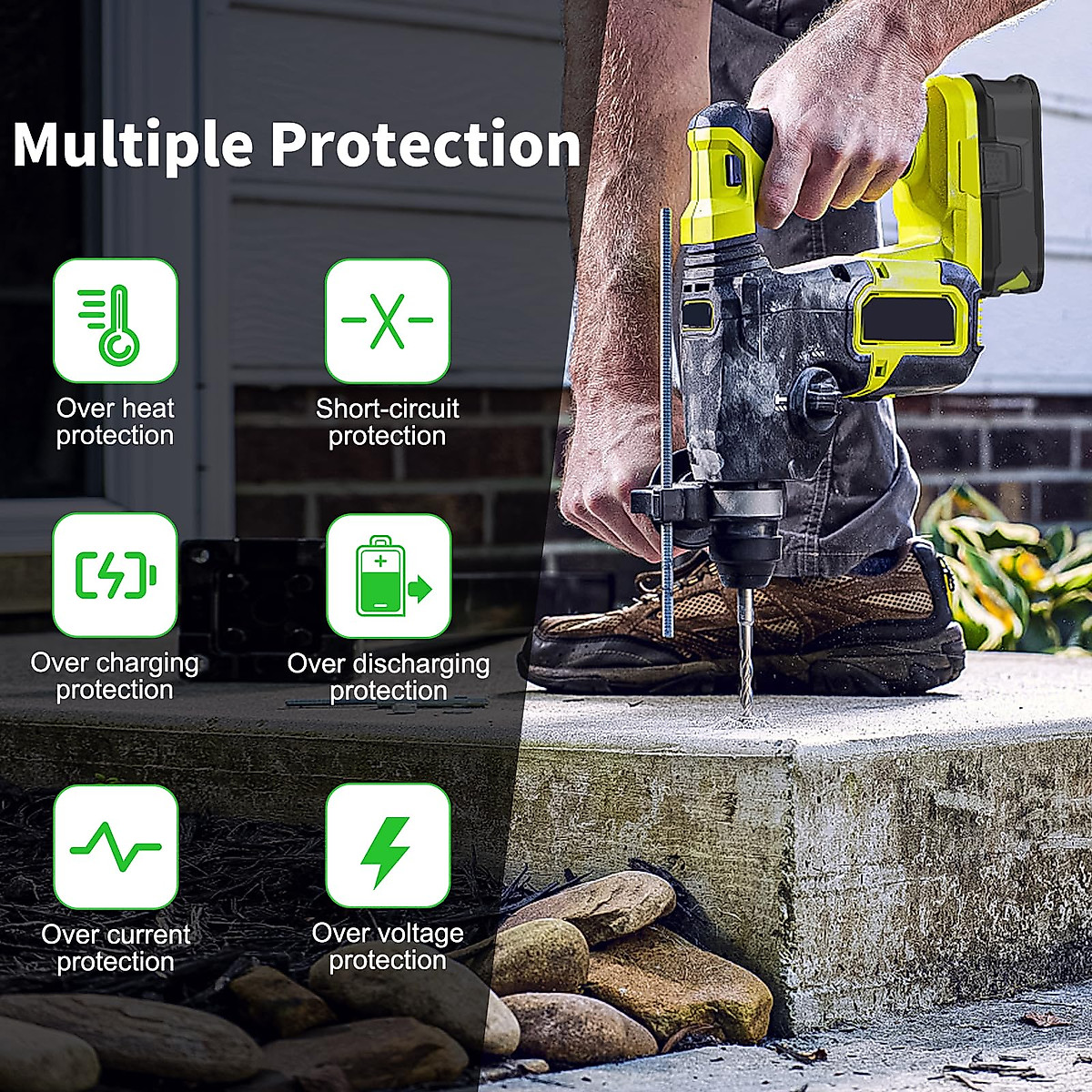 Upgraded 3600mAh Replacement for Ryobi 18V Battery (2-Pack) with Charger Combo Compatible with Ryobi 18V ONE+ Battery 3.6Ah P108 P102 P103 P104 P105 P107 P109 P122 Power Tools & Charger P117 P118