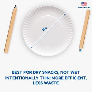 Hygloss Products Paper Plates - Uncoated White Plate - Use for Foodware, Events, Activities, Crafts Projects and More - Environmentally Friendly - Recyclable and Disposable - 6-Inches - 100 Pack