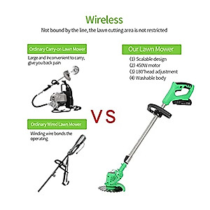 Electric Cordless Grass Cutter Machine with Lithium-Ion Battery, Portable Handheld String Trimmer Lawn Mower, Weed Eater Garden Pruning Tool,24v