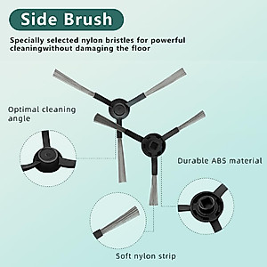 Replacement Parts Compatible for WYZE Robot Vacuum Cleaner WVCR200S Accessories,WYZE Vacuum Replacement Parts