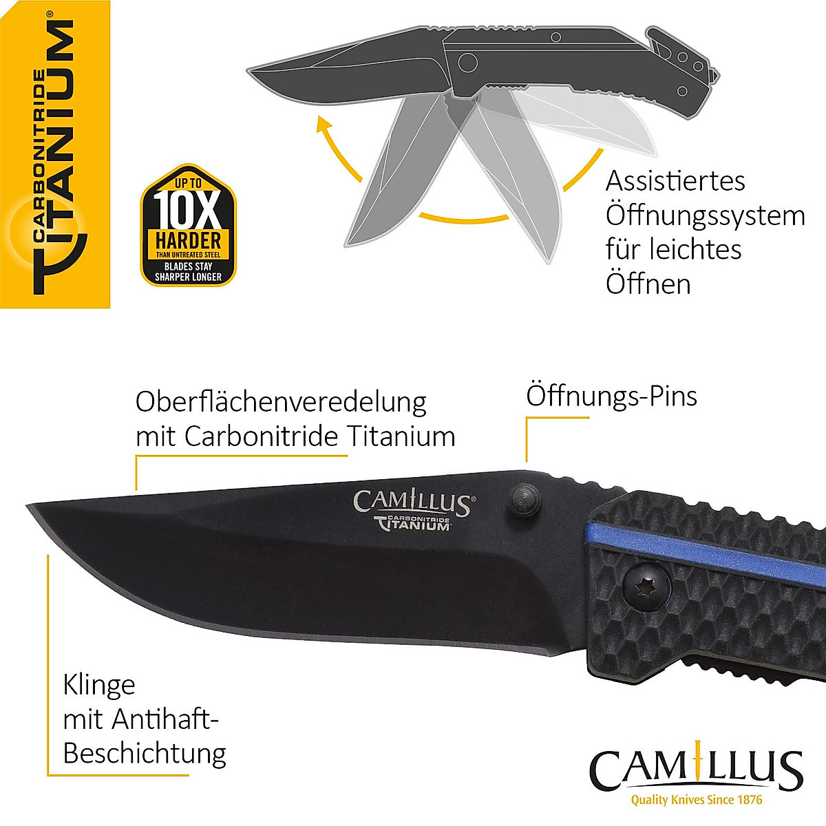 Camillus Thin Blue Line 7.75" Assisted Open Folding Knife, Black/Blue (19653)
