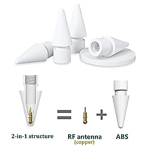 Zosylala Tips for Apple Pencil,Stylus Tips,Pencil Tips for iPad,Replacement Pen Nibs Compatible with iPad Air Mini Pro Apple Pencil 1st & 2nd Generation - 4 Packs