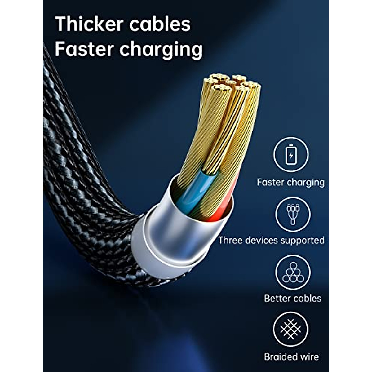 Quikbee Multi Charging Cable, 4ft/1.2m, 3 in 1 Fast Charging Cable Nylon Braided USB-C/Type c Charging Cable/Micro-USB Ports for Mobile15 14 13 12 11 xs x, Samsung,Huawei，and Other Devices.