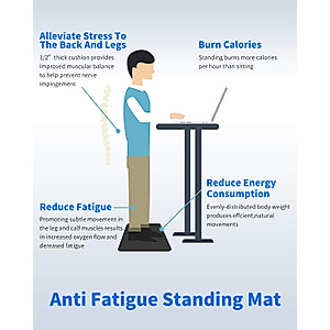 SIXHOME Kitchen Rugs and Mats Kitchen Mat Set of 2 Anti Fatigue Standing Mat for Kitchen, Office, Laundry Room and Stand-up Desks